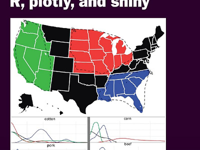 (BOOKS)-Interactive Web-Based Data Visualization with R, plotly, by shalamccarthy on Dribbble