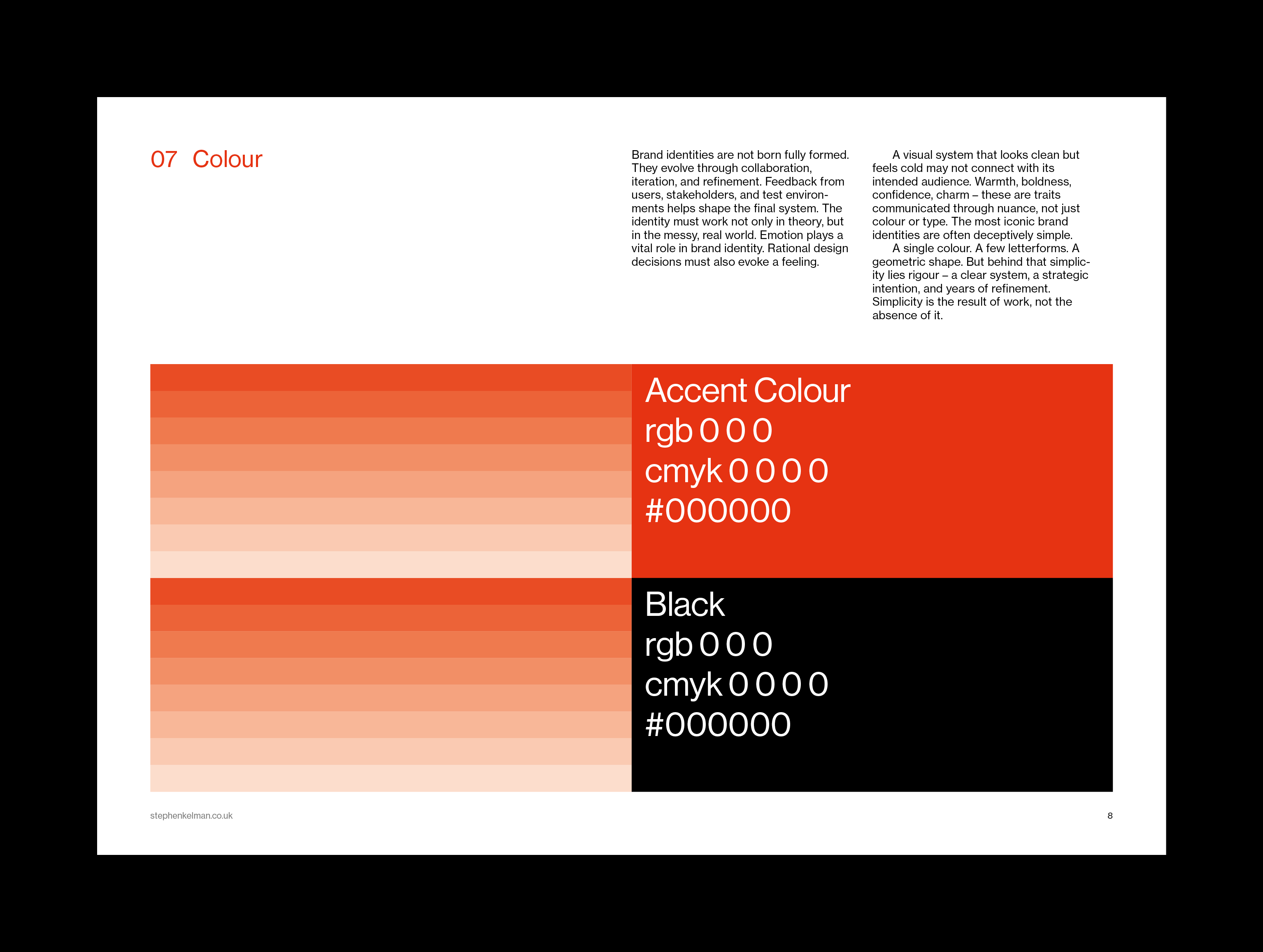 Brand Identity Guidelines Grid System – A4 Landscape by Stephen Kelman ...