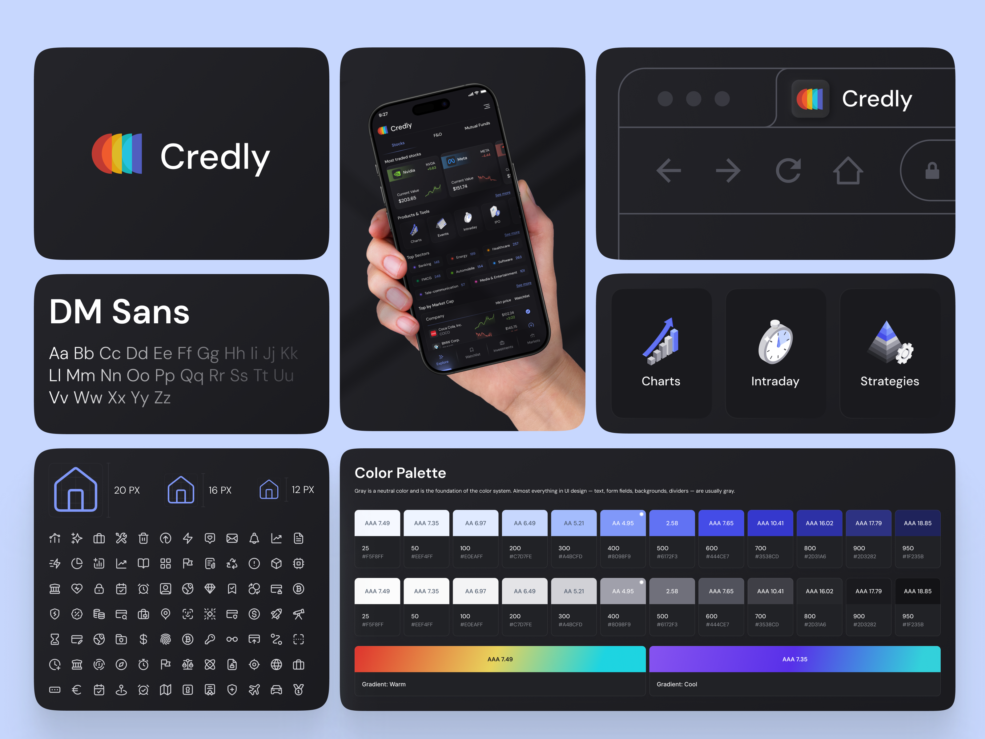 Fintech Dashboard | Web design | Credly by Akshay Hooda for Rare™ on Dribbble