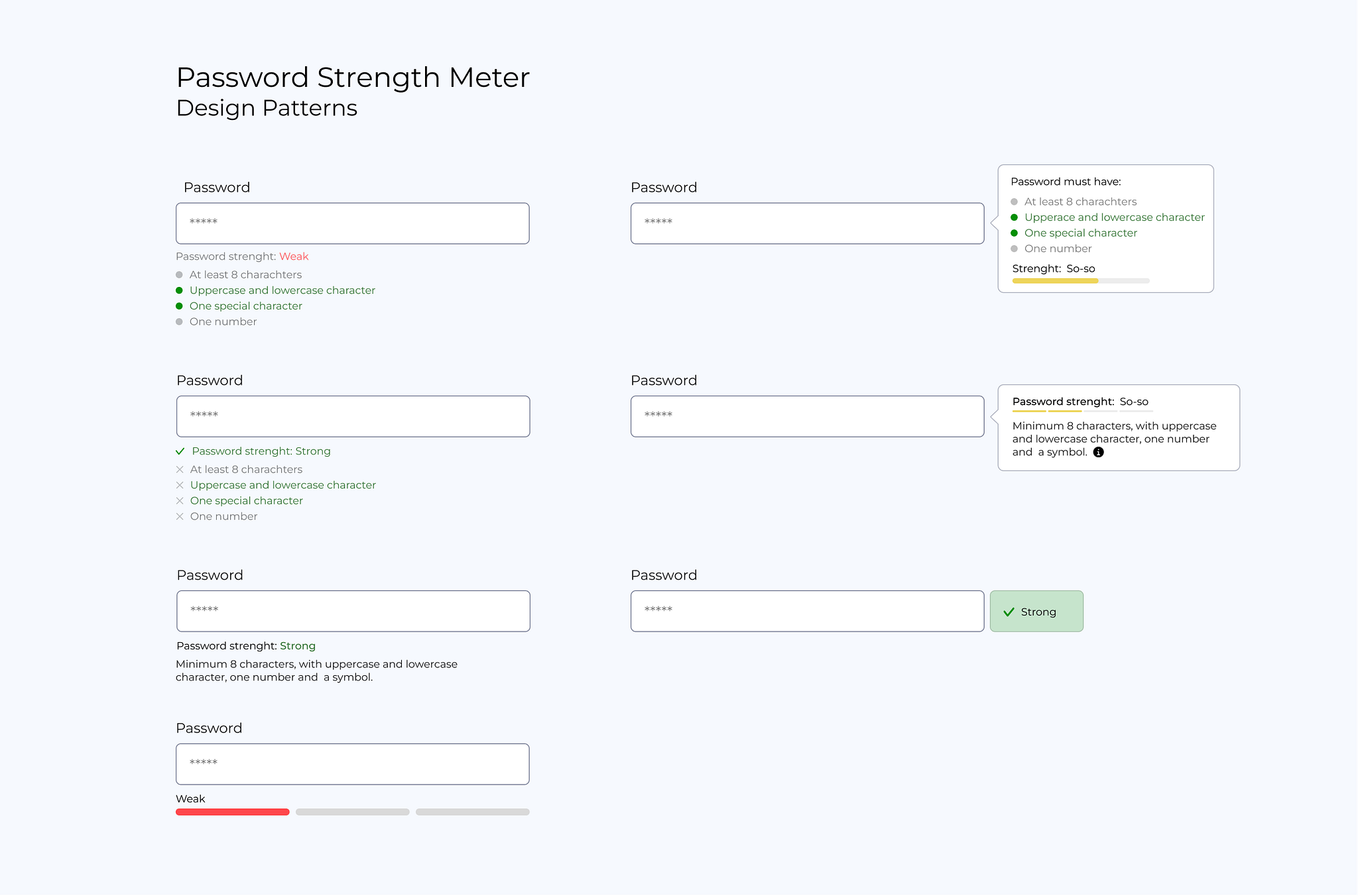 Password Strength Meter by Artur Makaryan on Dribbble