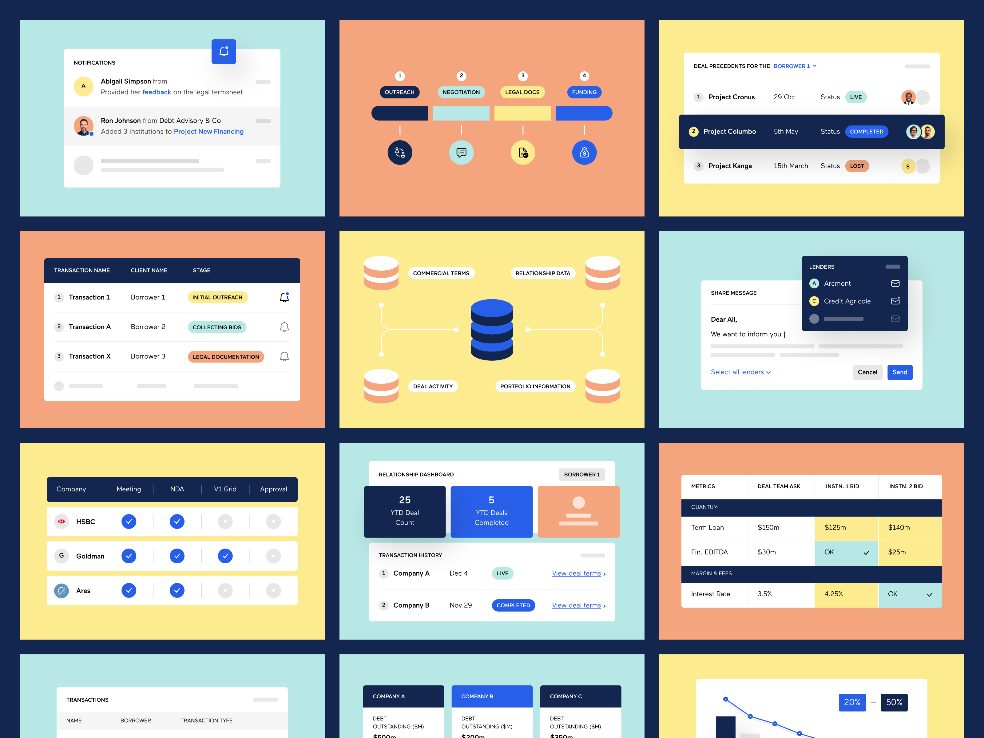 Termgrid - Case Study by Max Panchyk for Balkan Brothers on Dribbble