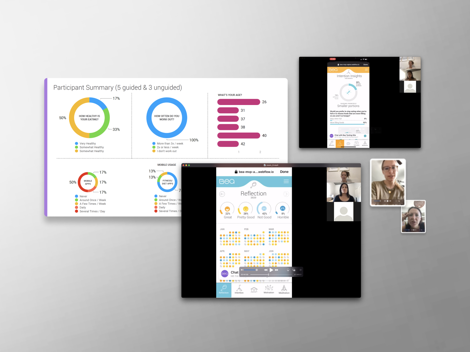 Bea Better Eating AI Mobile App by Ruby Manadero on Dribbble