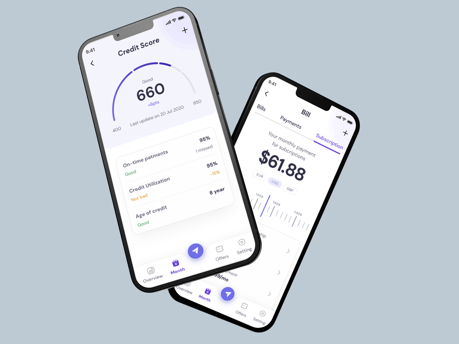 Budgeting mobile app Ui Design by Jarviz Lab || UI/UX Design Agency ...
