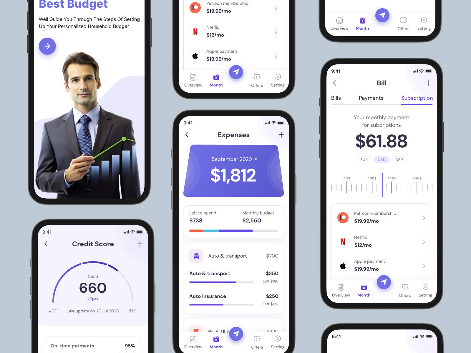 Budgeting mobile app Ui Design by Jarviz Lab || UI/UX Design Agency ...