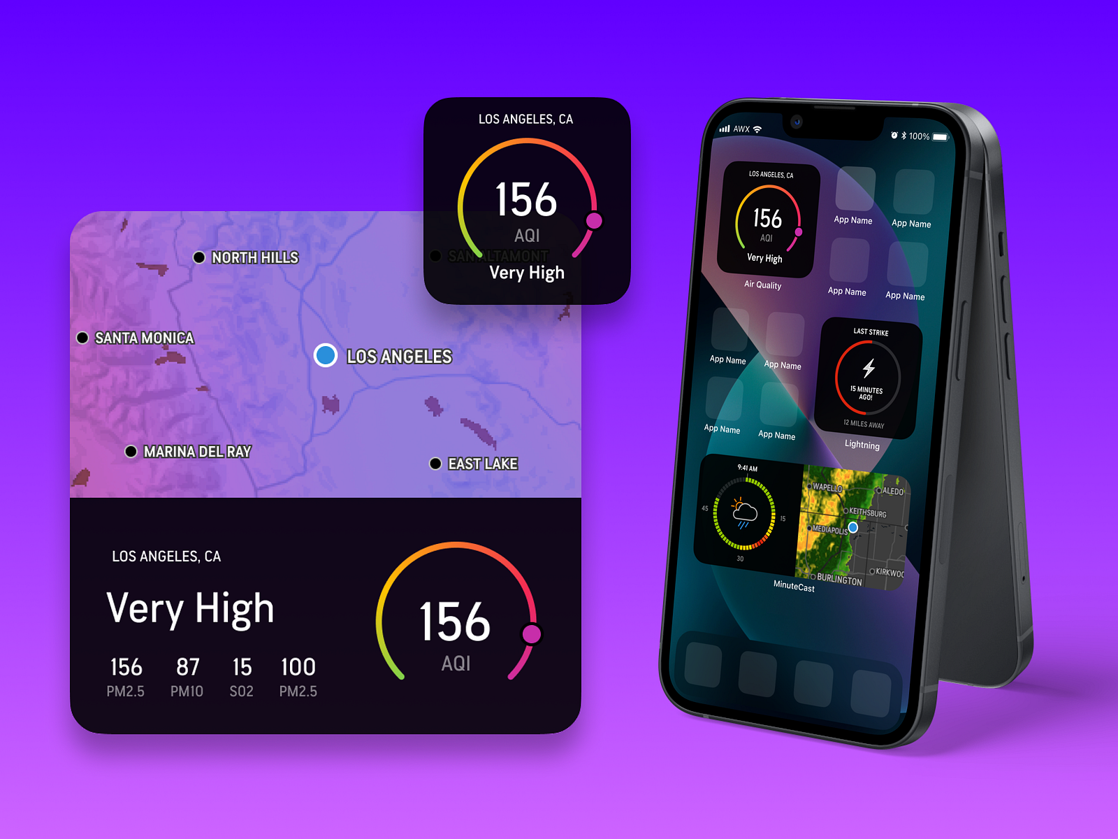 iOS Widgets by Joshua Gragg on Dribbble