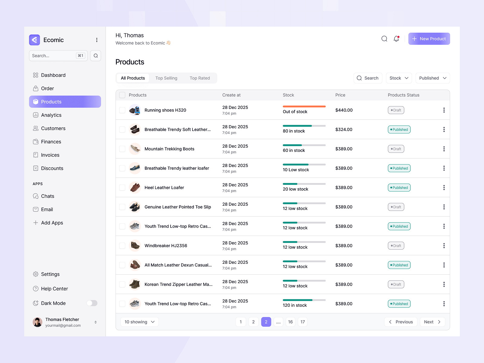 Ecomic - Product Page Dashboard UI Design by Juyed Ahmed on Dribbble