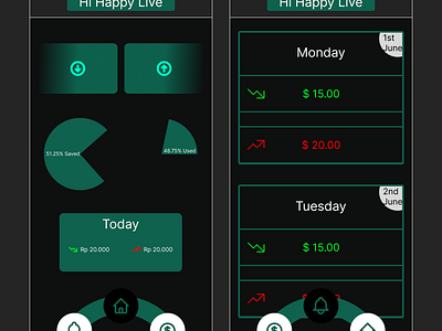 Split Money Apps by Renaldi Aryaputra on Dribbble