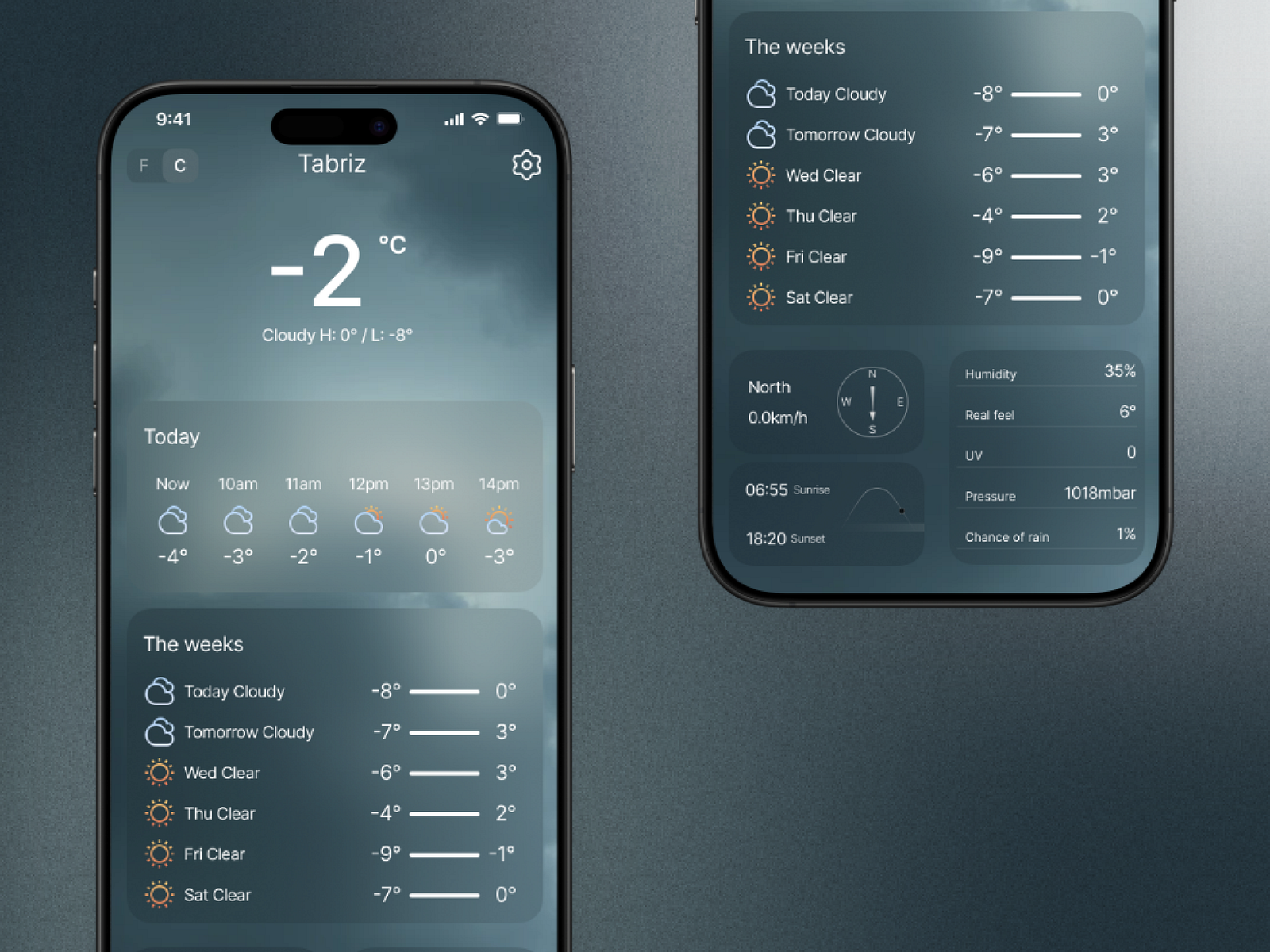 Minimal Weather App UI Design by Mehdi Eshagi on Dribbble