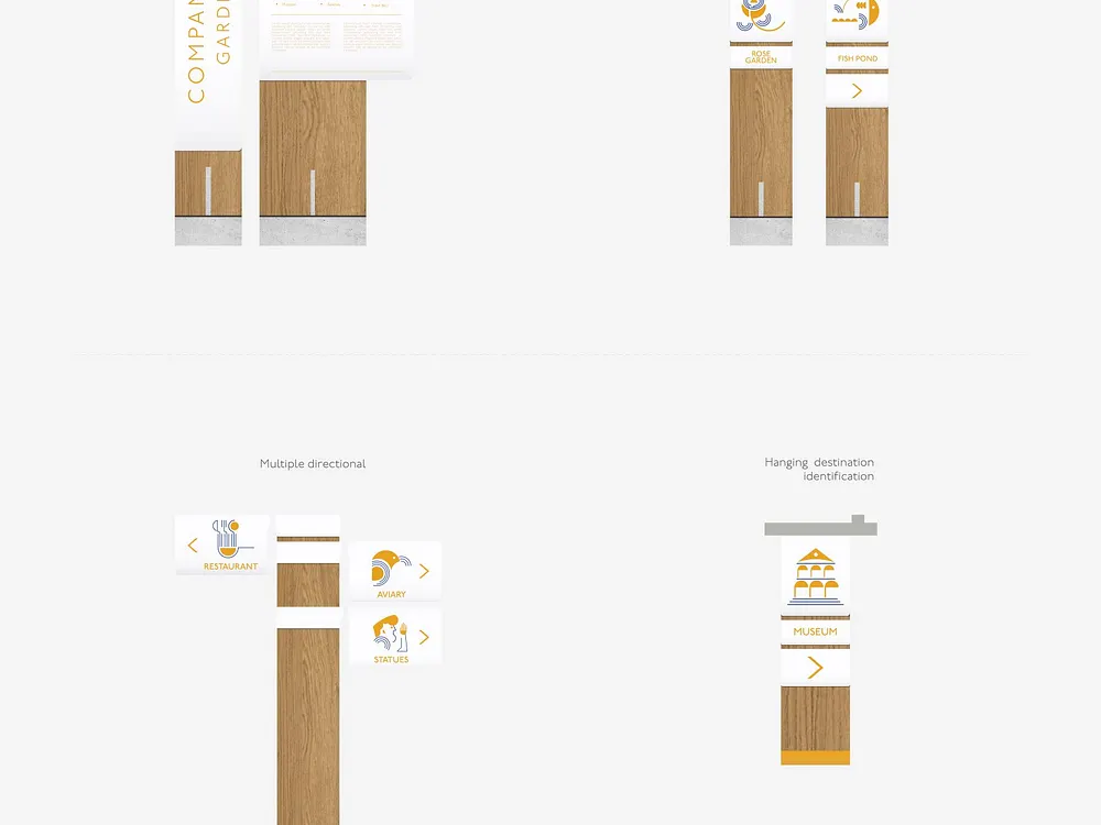 Wayfinding Design designs, themes, templates and downloadable graphic ...