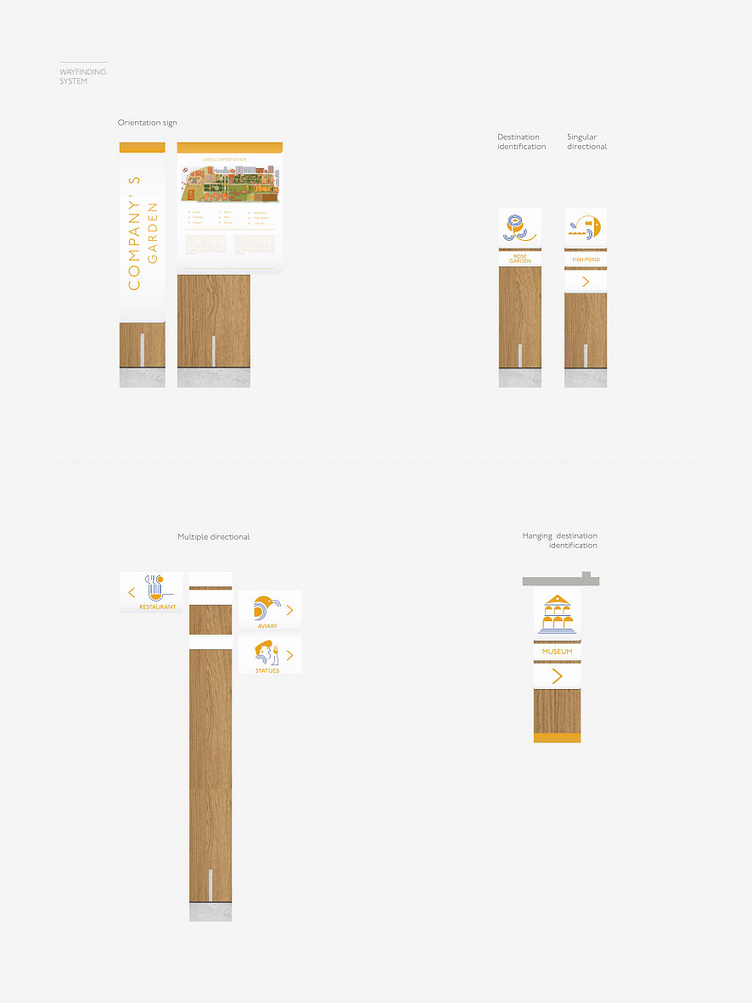 Wayfinding and Pictogram Design by Akumu on Dribbble