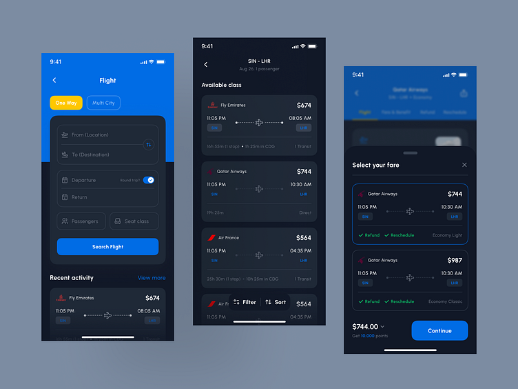 Traveline - Travel and Lifestyle App UI Kit by Uxerflow UI/UX on Dribbble