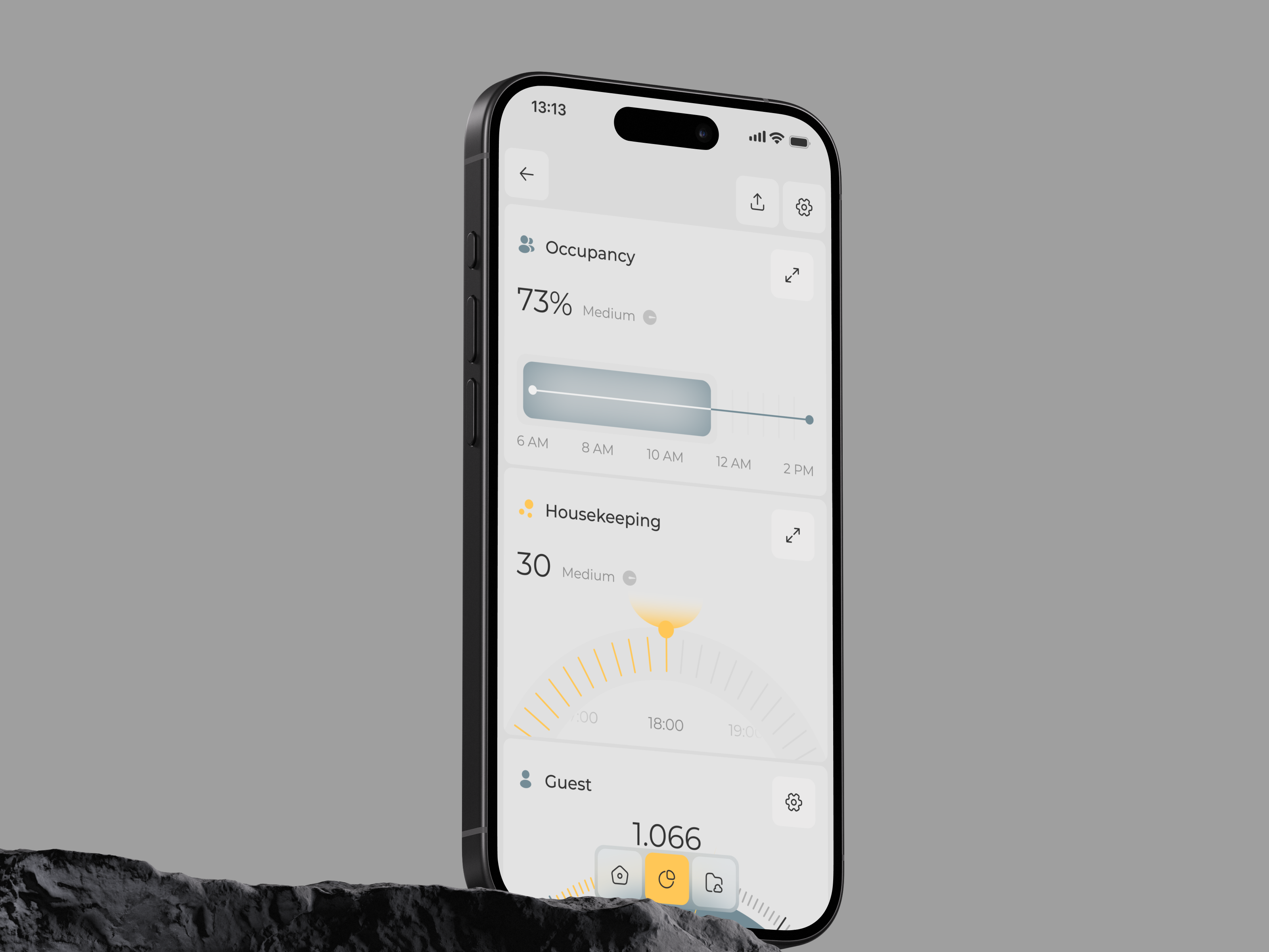 Browse thousands of User Management Mobile images for design ...