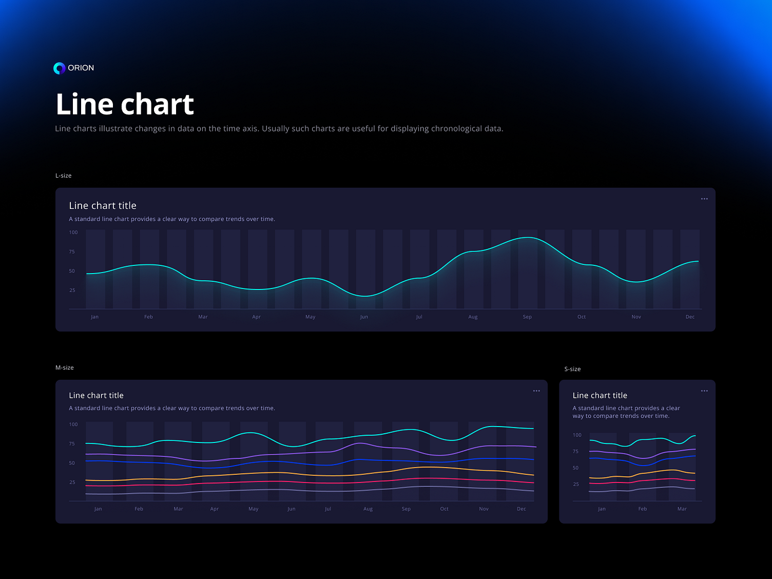 Line charts / Orion UI by Alien pixels for Setproduct on Dribbble