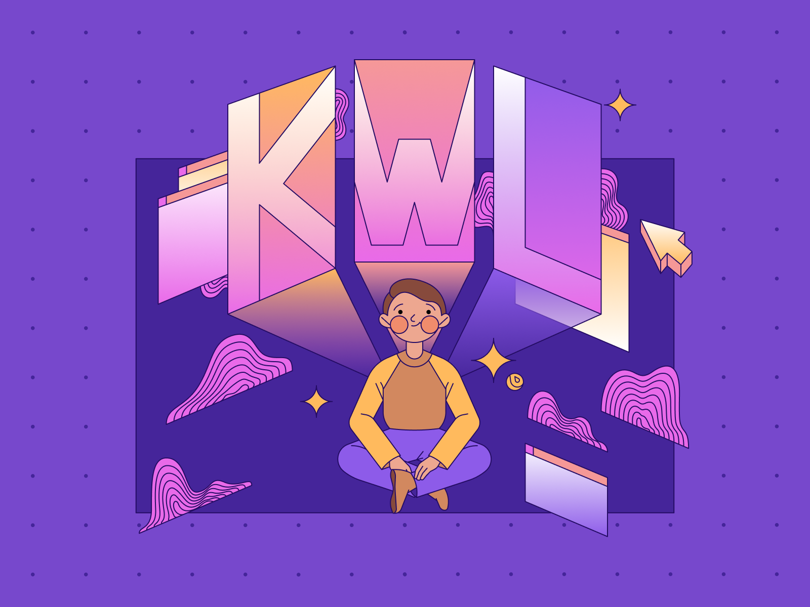 Kwl Chart Template Cover By Stas Kulesh 🥝 On Dribbble