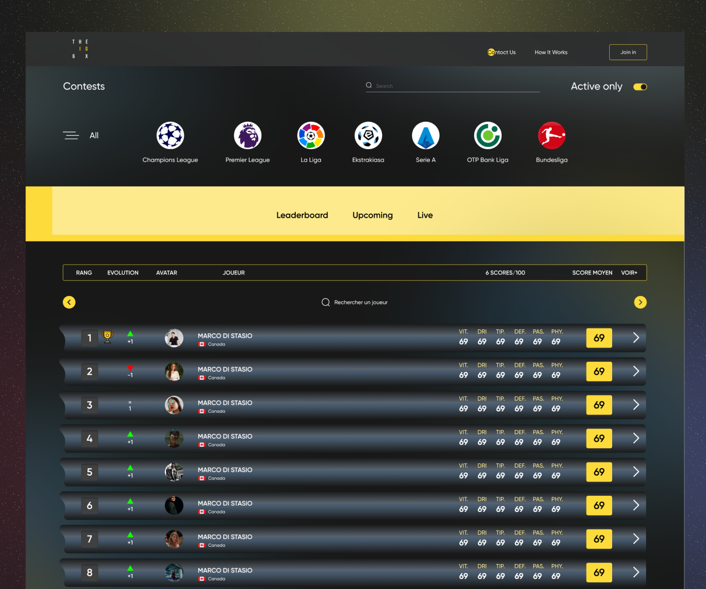 Scoreboard Web Design By Aminul Ux Ui Designer For Troikagency Ux Ui Design Agency On Dribbble