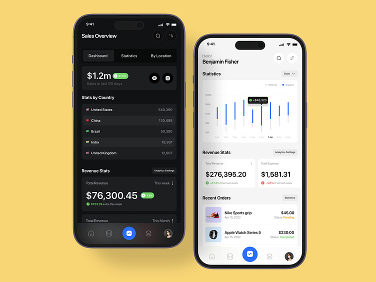 Sales Management app design by Basit A. khan 👋 on Dribbble