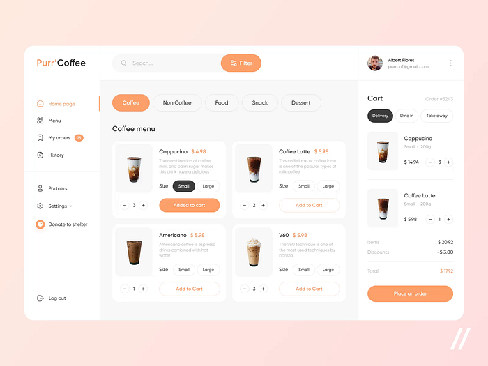 Restaurant Dashboard designs, themes, templates and downloadable ...