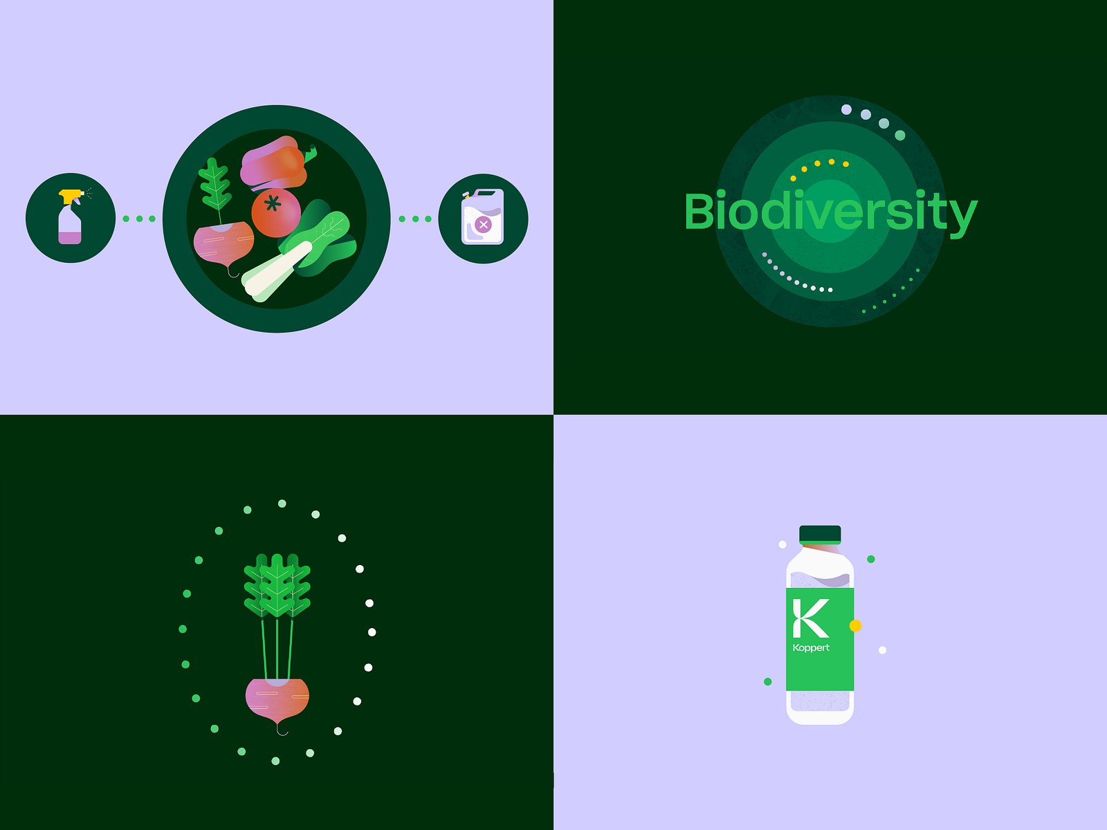 Koppert - illustration system development by Bulma illustrates on Dribbble