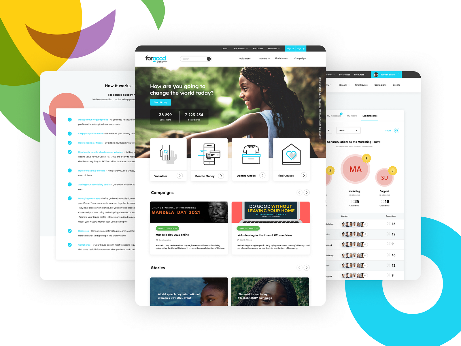 Forgood Case Study & UX/UI Breakdown by Pepperplane on Dribbble