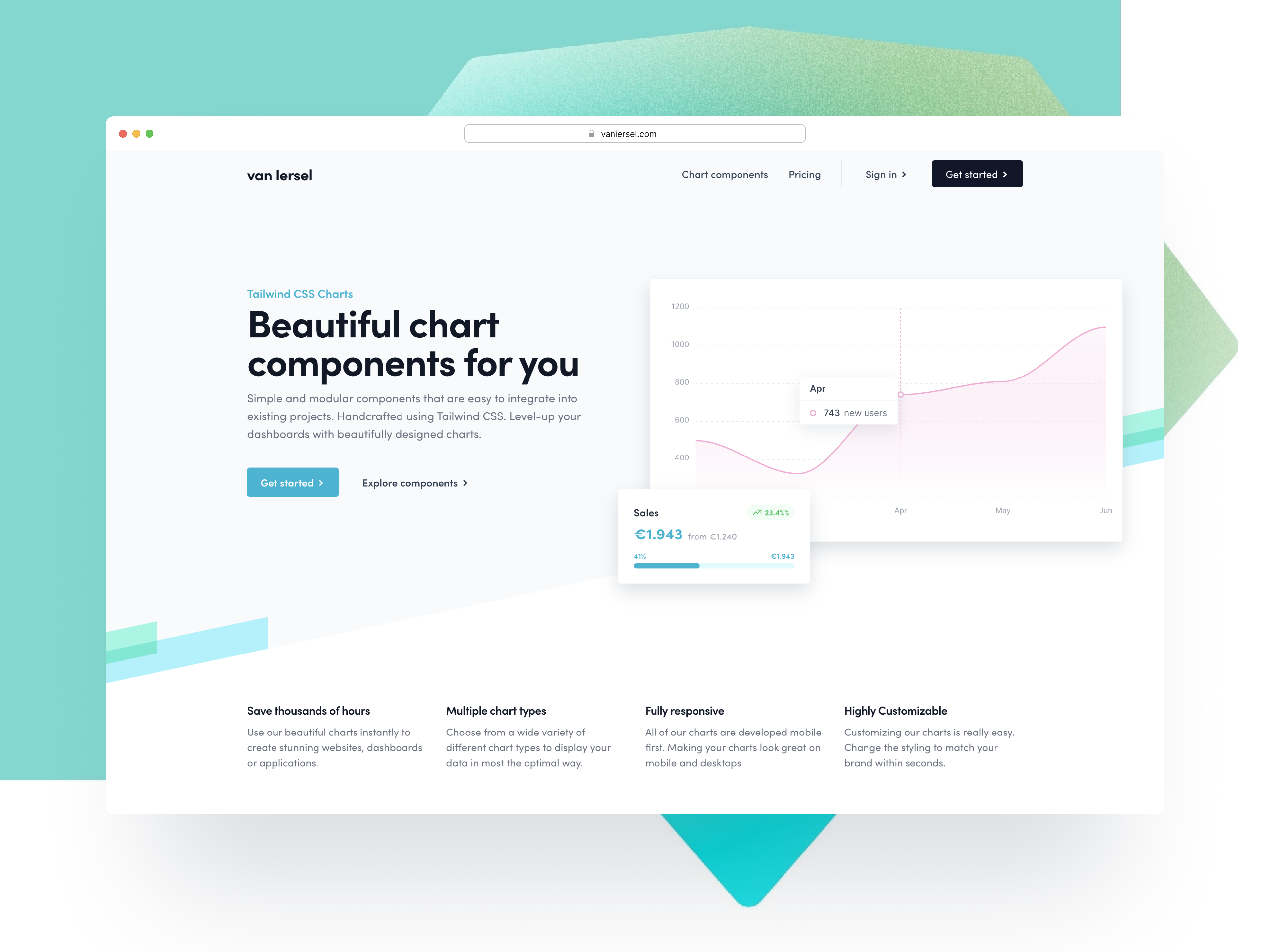 Homepage - Chart components library by Kars van Iersel on Dribbble