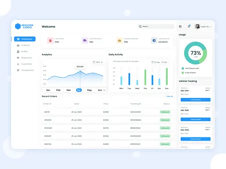 Warehouse Management System designs, themes, templates and downloadable ...