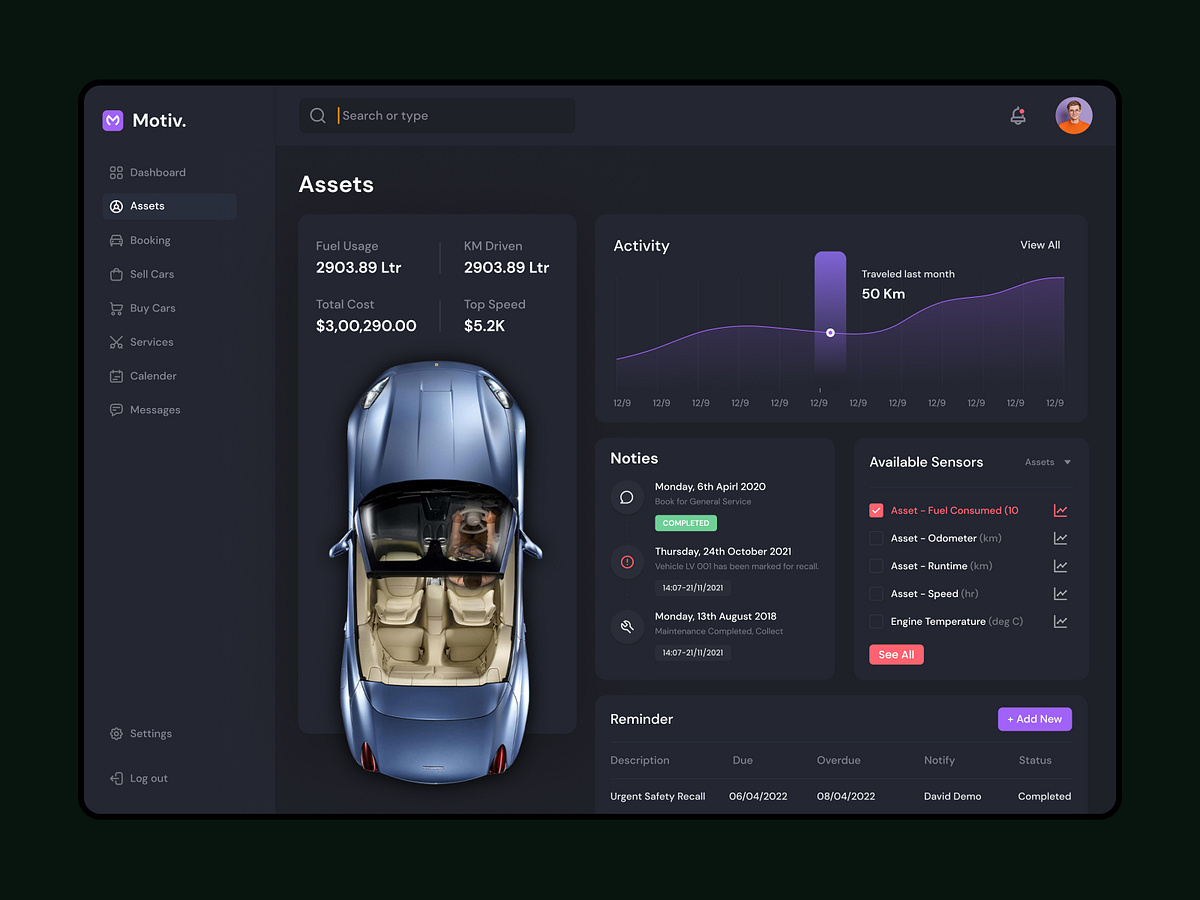 Browse thousands of Vehicle Tracking Dashboard images for design ...