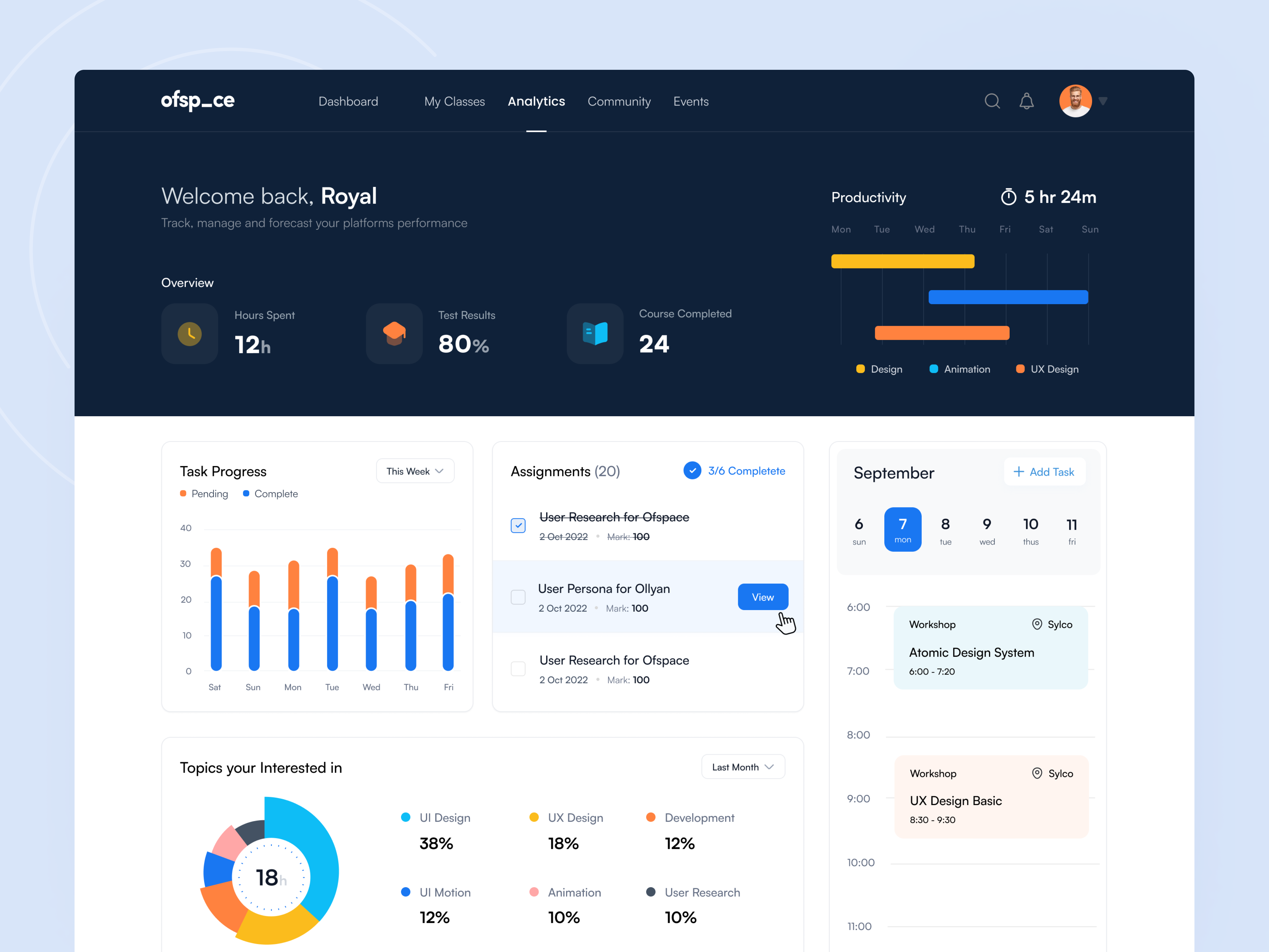 LMS Student Analytics Dashboard by Ofspace SaaS for Ofspace on Dribbble