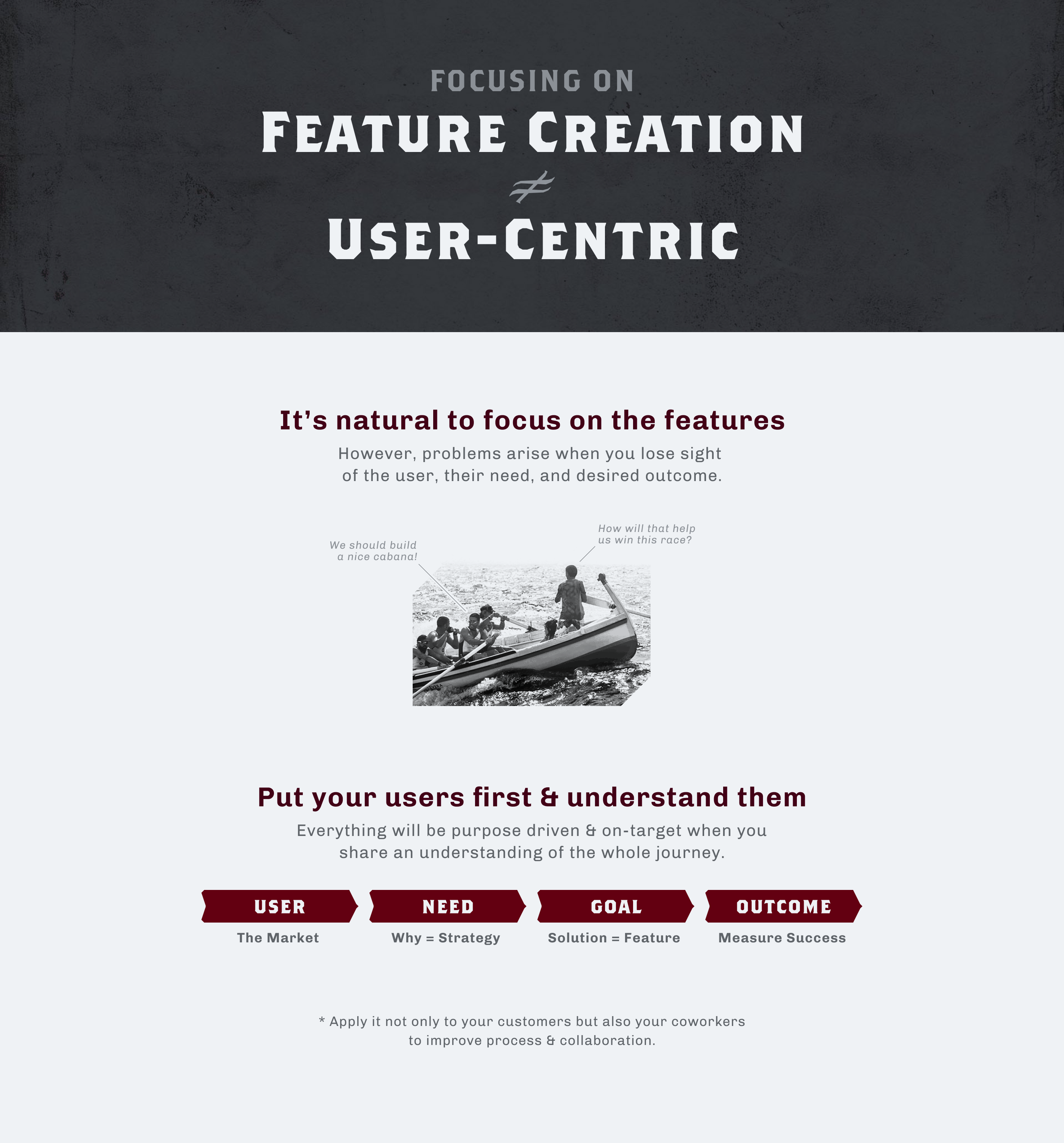Leading the UX Ship by Caleb Joyce on Dribbble