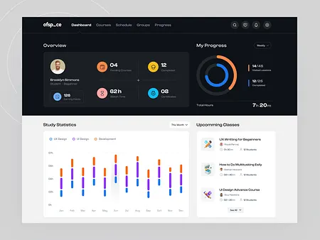 Browse thousands of Student images for design inspiration | Dribbble