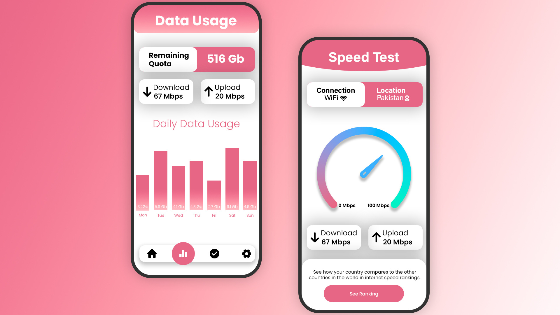 Speed Test Application UI Design by Anees Mufti on Dribbble