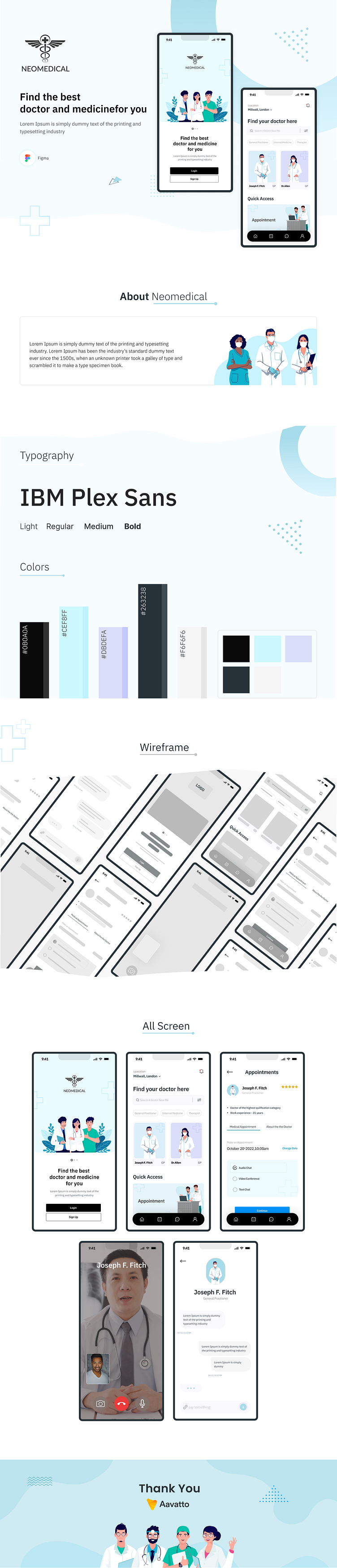 Online doctor appointment booking system project. by Aavatto on Dribbble
