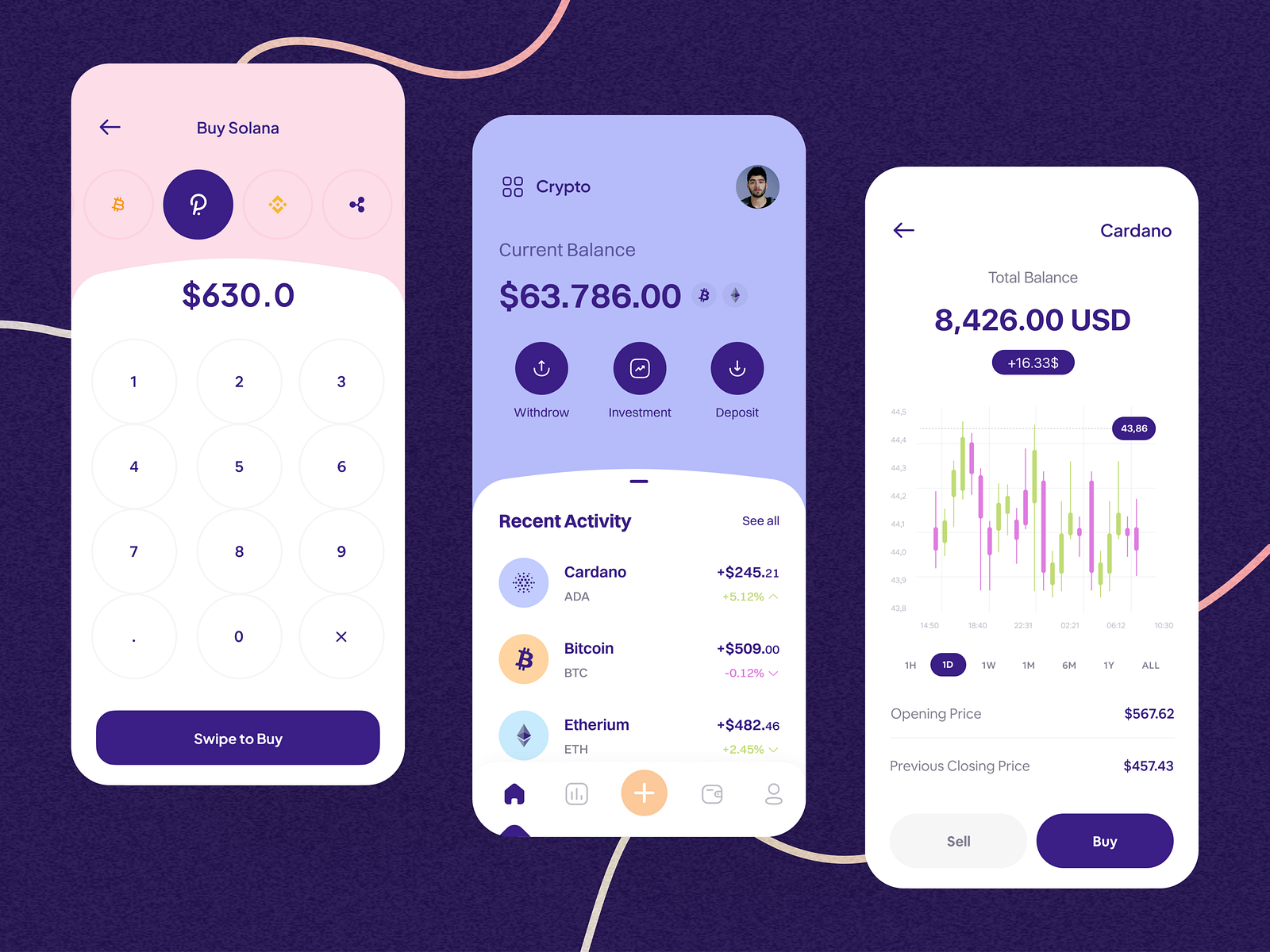 Crypto Currency app design by Finlay Studio for Ui Sharks on Dribbble