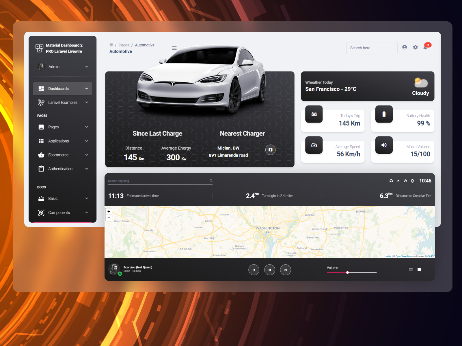 Material Dashboard 2 PRO Laravel Livewire by UPDIVISION on Dribbble Material Dashboard 2 PRO Laravel Livewire by UPDIVISION on Dribbble