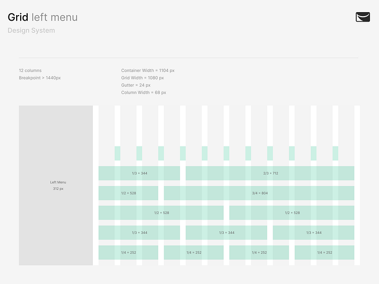Sendlane Platform – Grid System by Anna Meleshina for Balkan Brothers ...