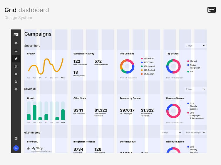 Sendlane Platform – Grid System by Anna Meleshina for Balkan Brothers ...
