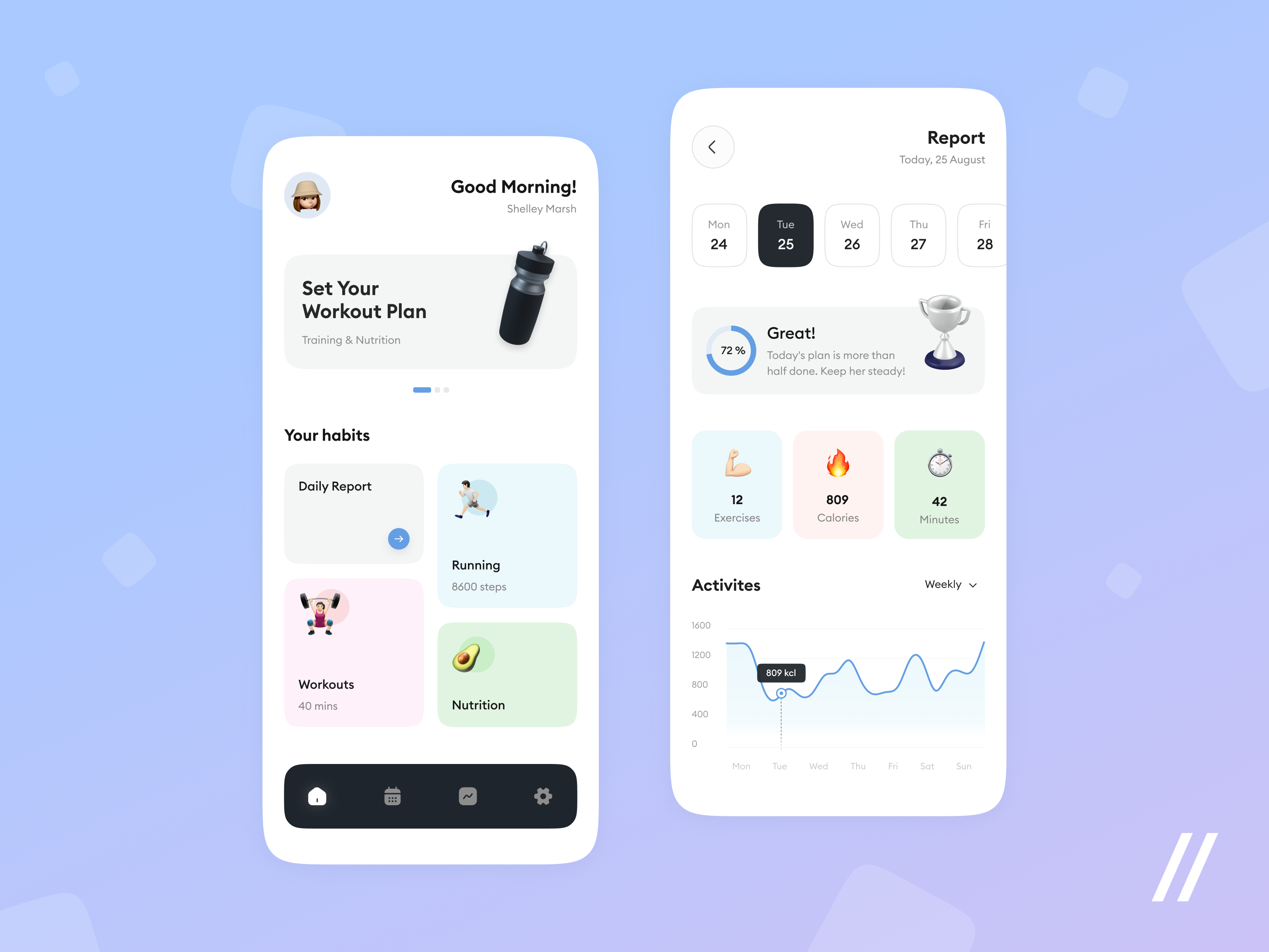 Fitness App by Kristina Taskaeva for Purrweb UI/UX Agency on Dribbble