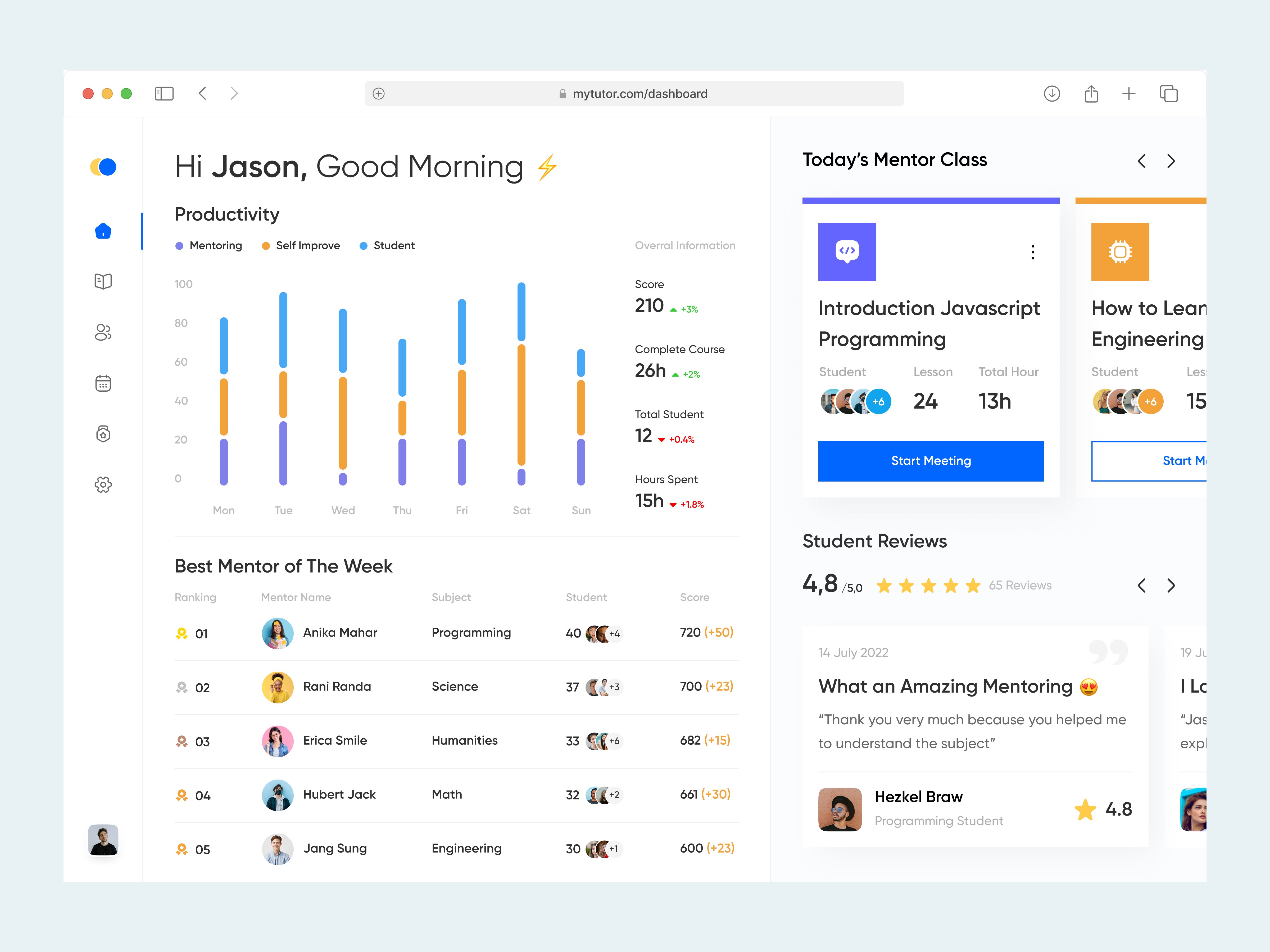 MyTutor - Online Tutoring Dashboard View by Aldsqy for Sans Brothers on ...