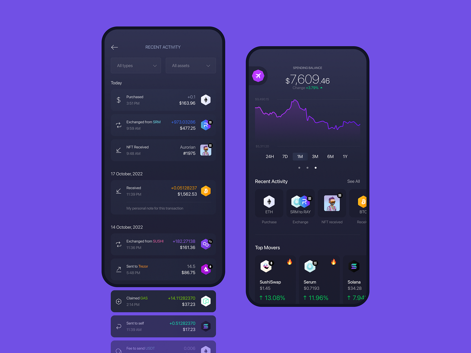 Exodus mobile dashboard III by Michael Čečetka for Exodus Design on ...