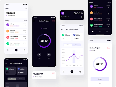 TimePad Time Tracker – UI Kit by FigmaUI4Free on Dribbble