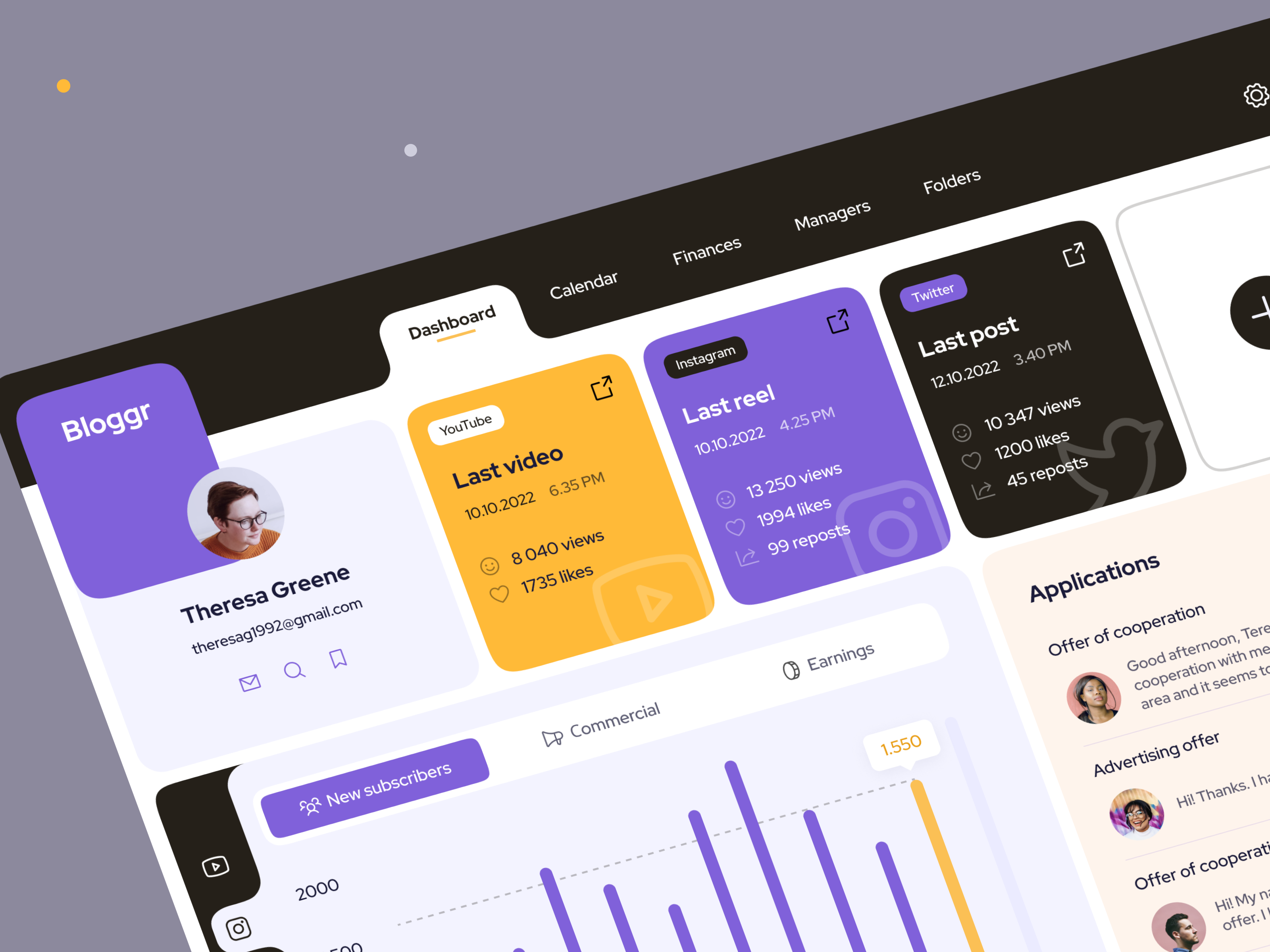 Bloggr: Admin panel interface for bloggers by Alexander Kontsevoy for ...