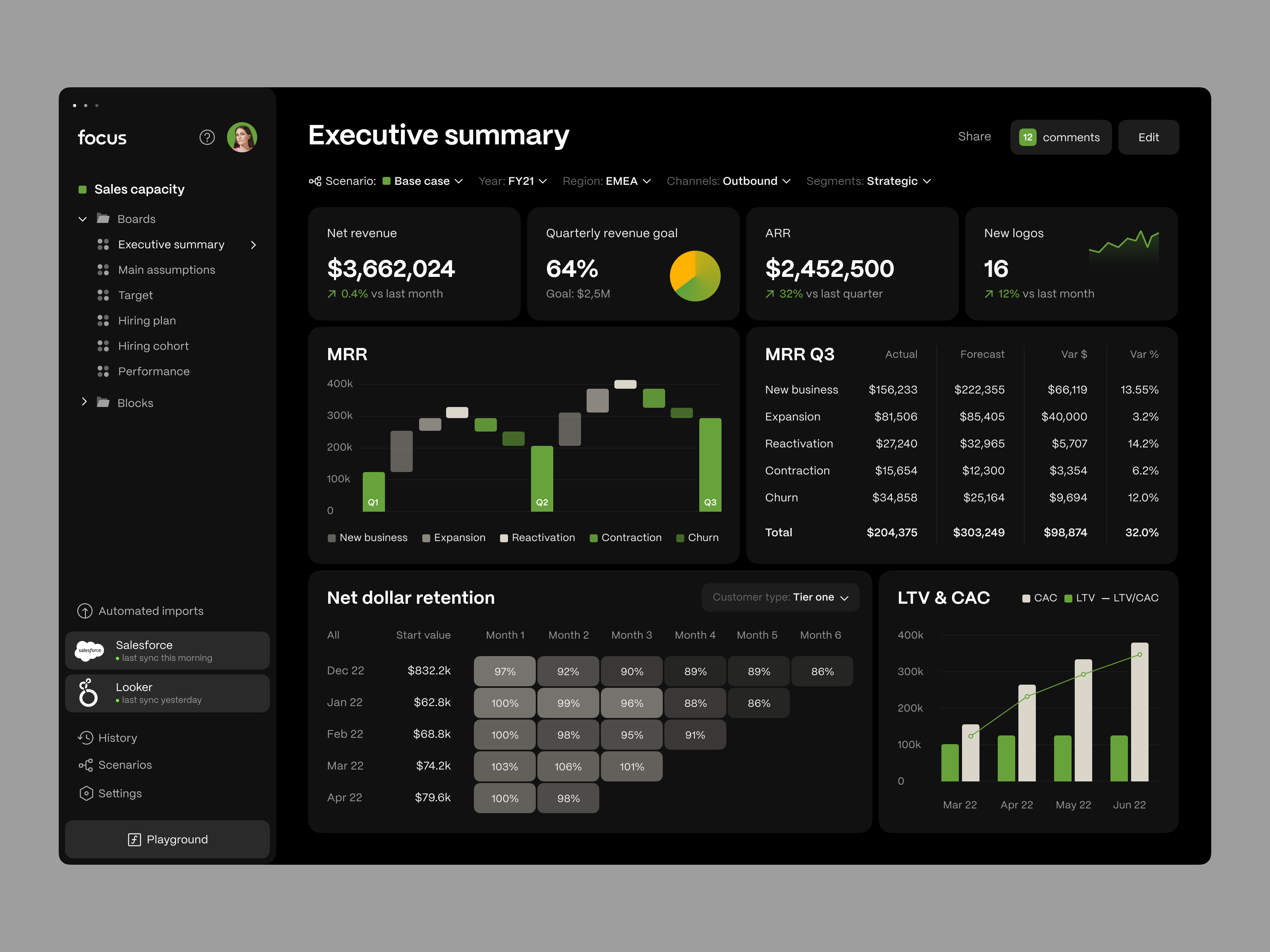 dashboard: planning platform by Volodymyr Gruev for OOZE on Dribbble