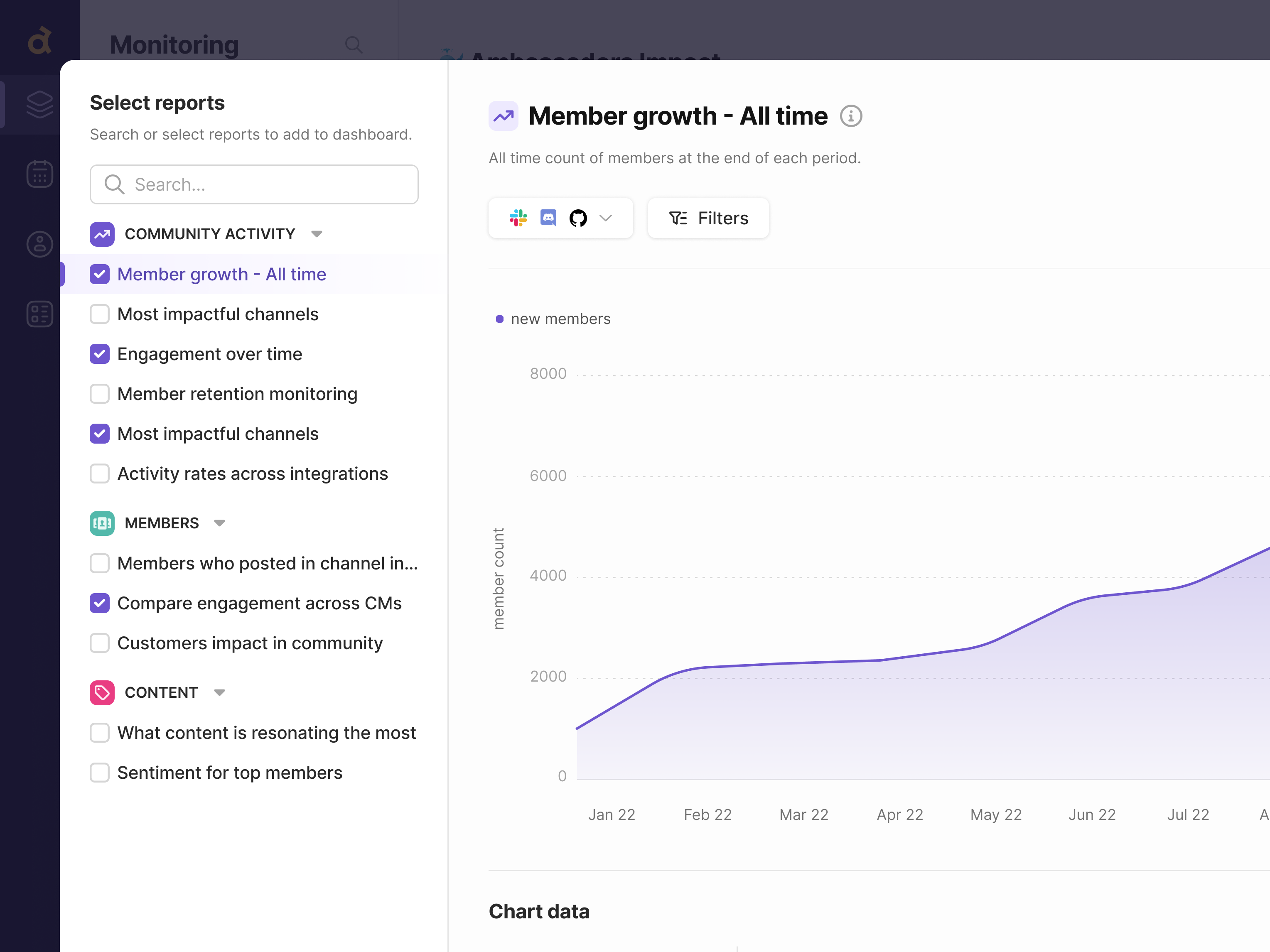 Multi Select designs, themes, templates and downloadable graphic ...