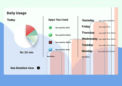 Daily Day UI Design In Figma designs, themes, templates and ...