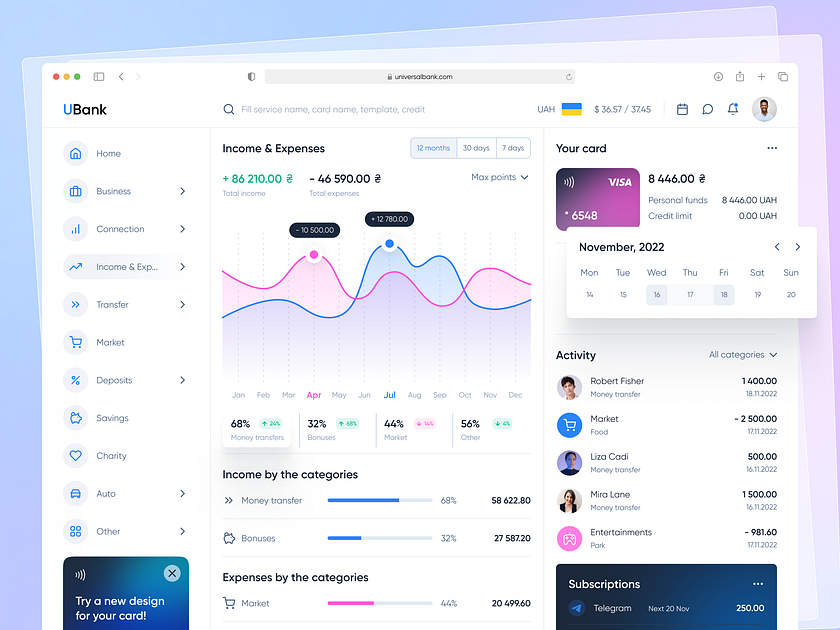 Sigma Software Design | Dribbble