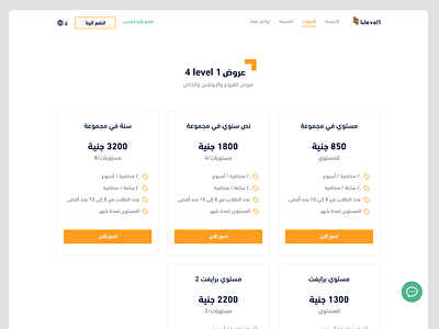 4level1 designs, themes, templates and downloadable graphic elements on ...