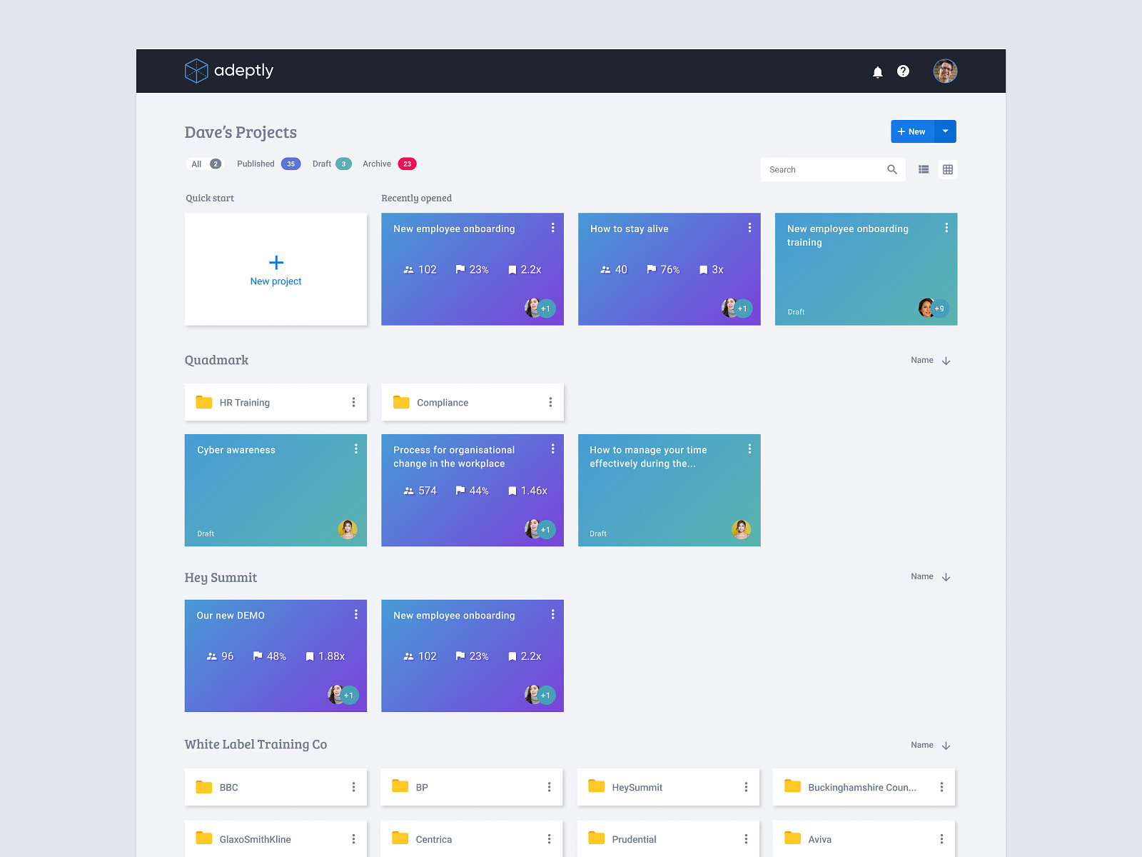 B2B SaaS Dashboard (Home Screen) by Peter Loving for UserActive on Dribbble