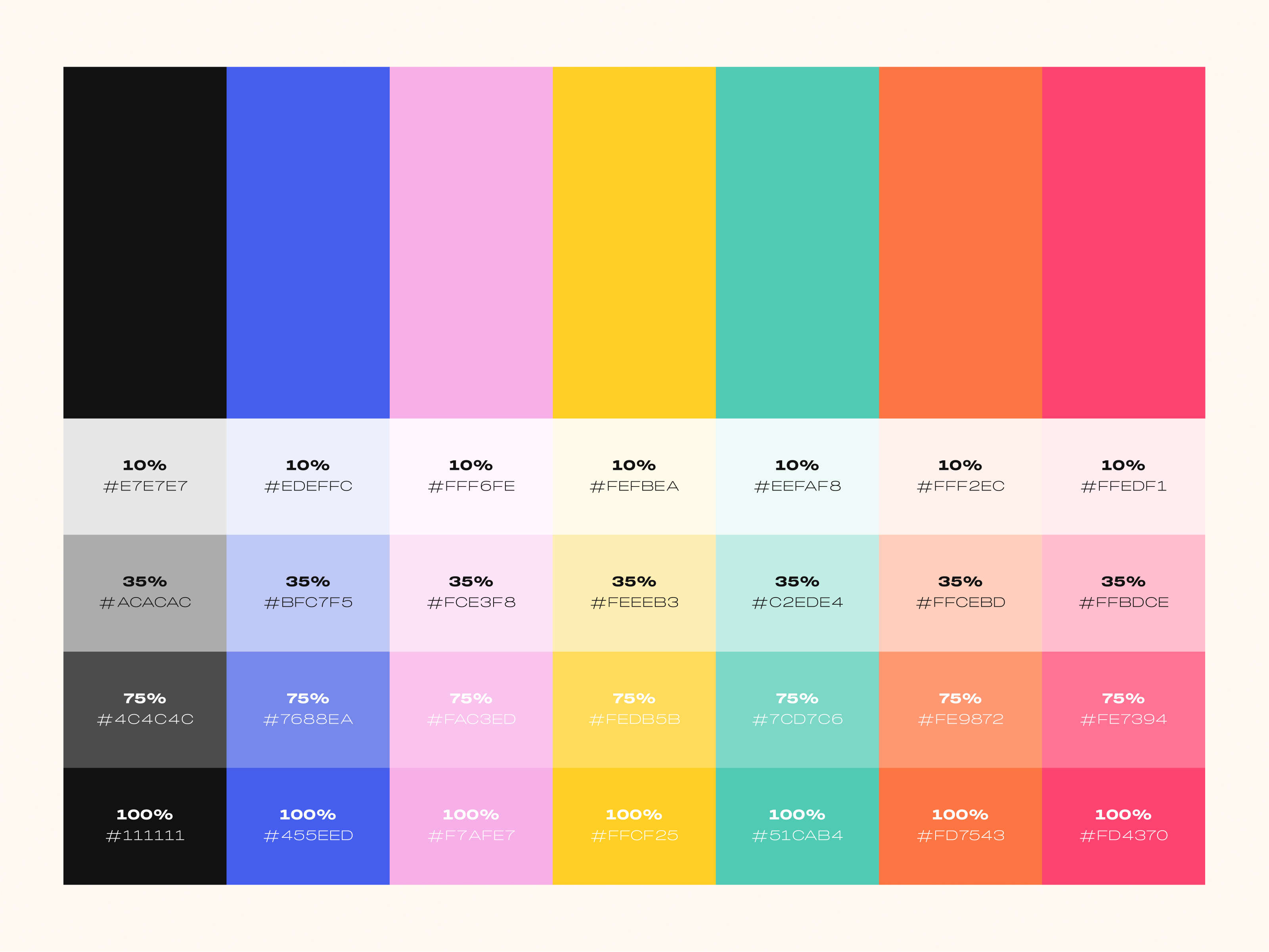 Creating a retro-futuristic color palette by Noemi Silvestroni for ...