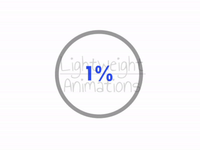Loading Percent Lottie Animation by Colin Plathe on Dribbble
