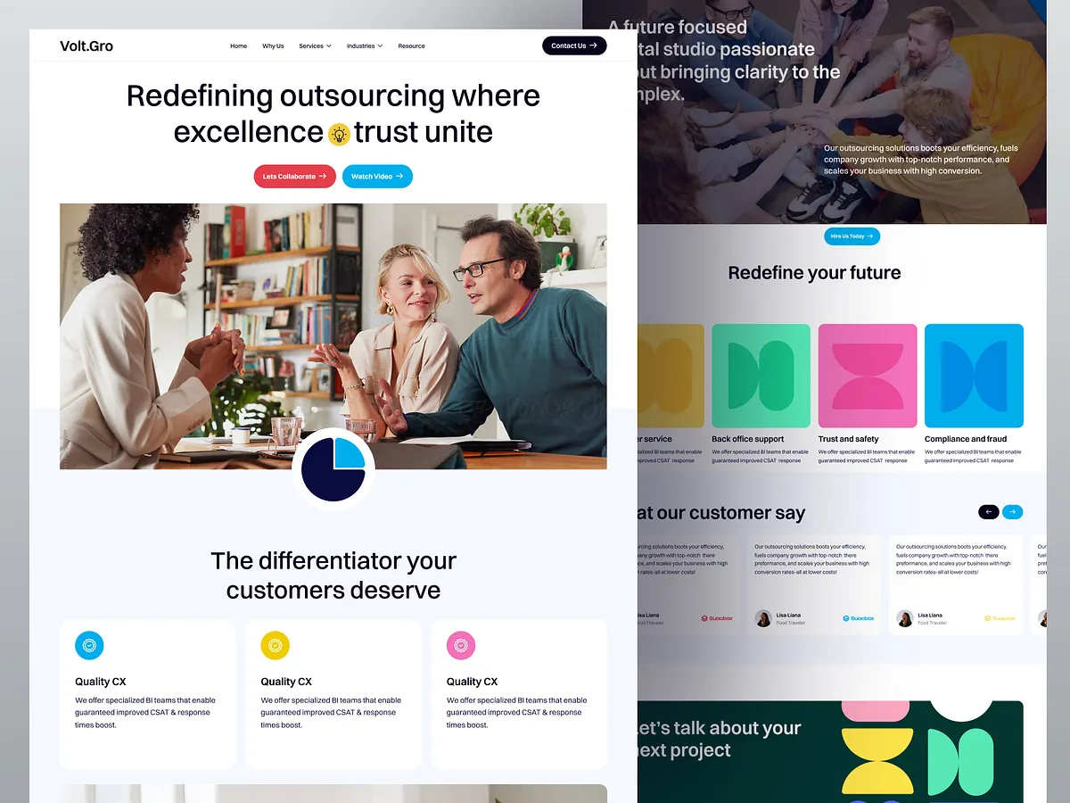 Service Page designs, themes, templates and downloadable graphic ...