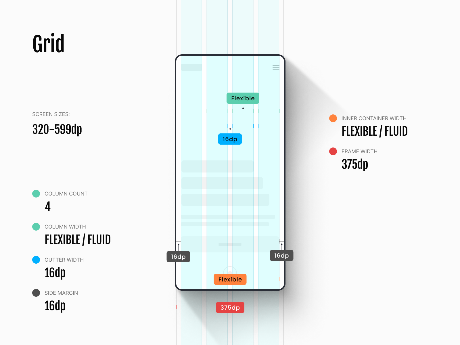 Mobile device grid guidelines by Artur Tuchowski on Dribbble